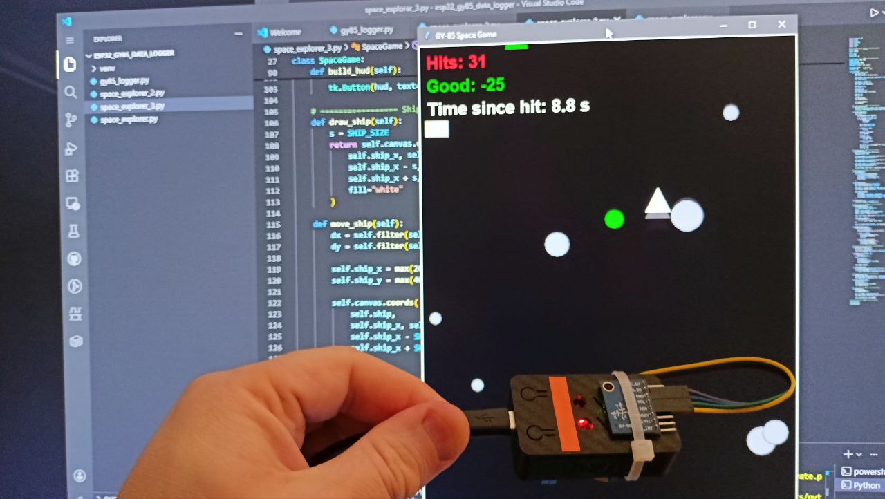 Visit to Boiko Author’s School: Career Guidance and Choosing a ...